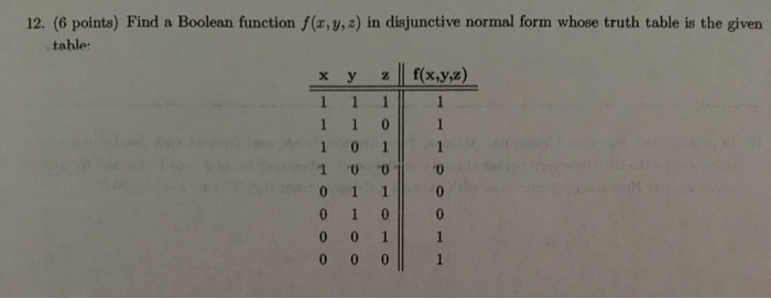 Solved Find A Boolean Function F X Y Z In Disjunctive Form