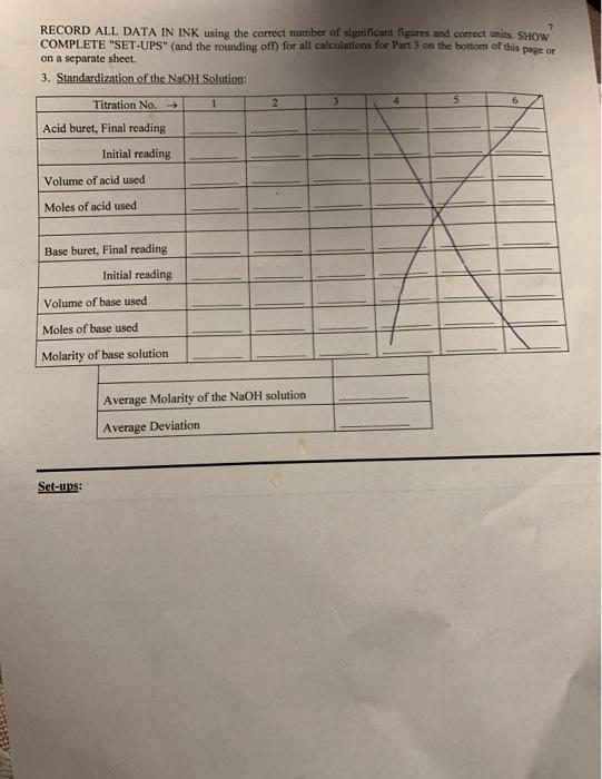 Solved Titration No. Acid buret (H2C2O4), Final reading Acid | Chegg.com