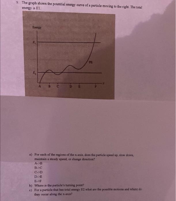 Solved 9. The graph shows the potential energy curve of a | Chegg.com