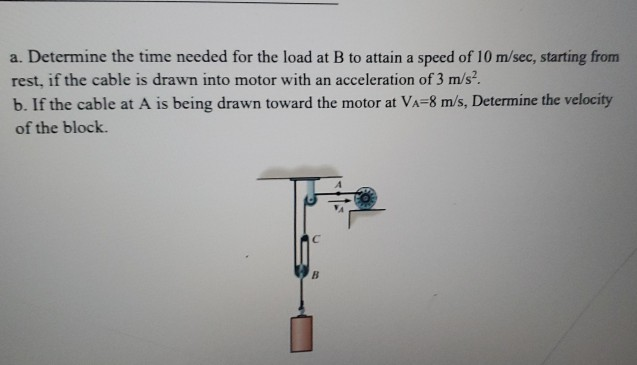 Solved a. Determine the time needed for the load at B to | Chegg.com