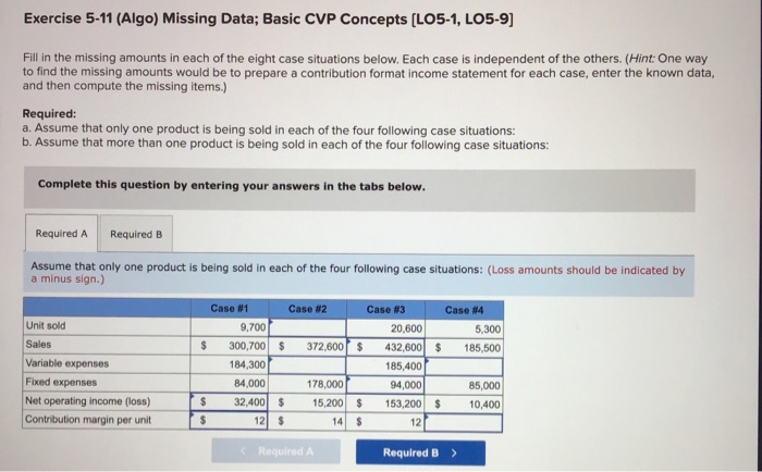 Solved Exercise 5-11 (Algo) Missing Data; Basic CVP Concepts | Chegg.com