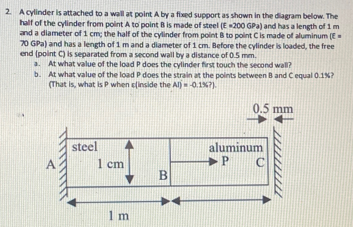 Solved A cylinder is attached to a wall at point A ﻿by a | Chegg.com