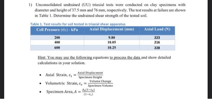 Solved Unconsolidated undrained (UU) triaxial tests were | Chegg.com