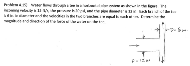 Solved Problem 4.15) ﻿Water flows through a tee in a | Chegg.com