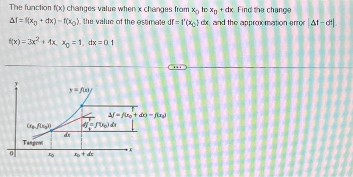 Solved The function f(x) changes value when x changes from | Chegg.com