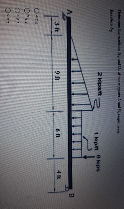 Solved Determine The Reactions Ay And By At The Supports A