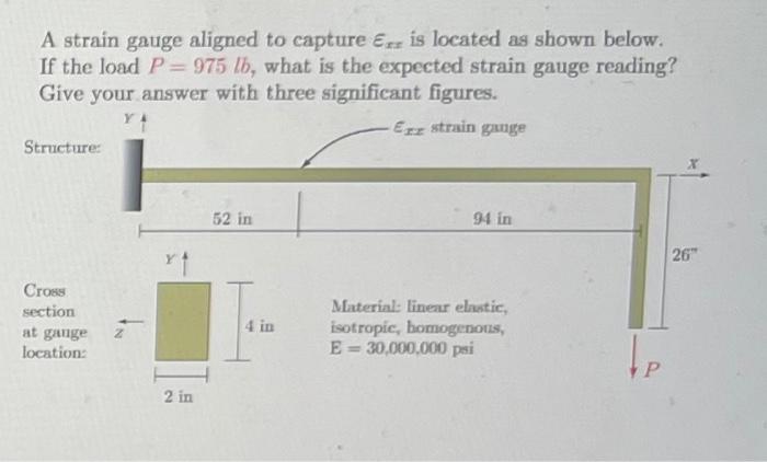 A strain gauge aligned to capture εxx is located as | Chegg.com