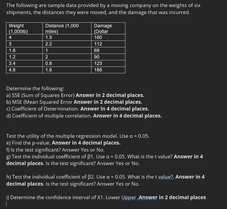 Solved Manual solution ﻿The following are sample data | Chegg.com