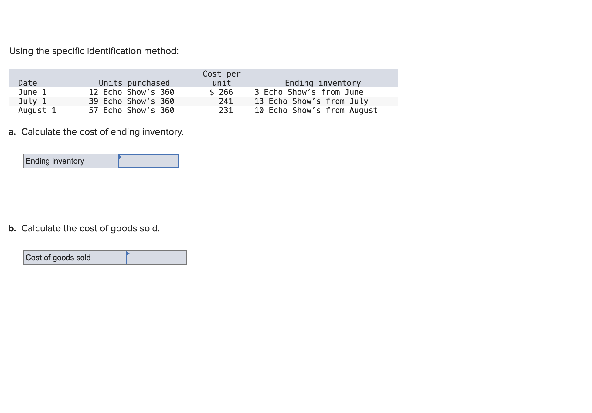 Solved Using the specific identification method:a. | Chegg.com