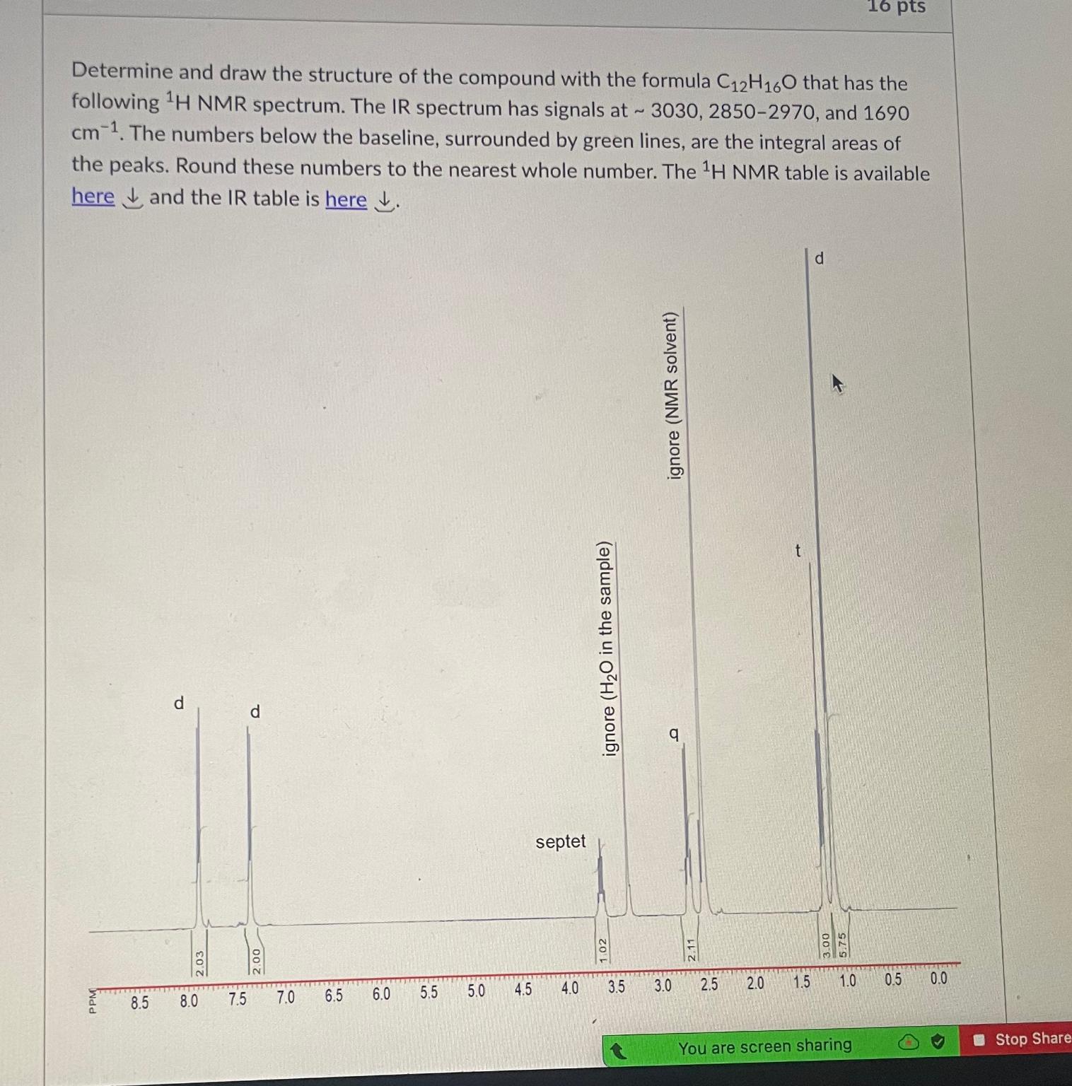Solved Determine and draw the structure of the compound with | Chegg.com