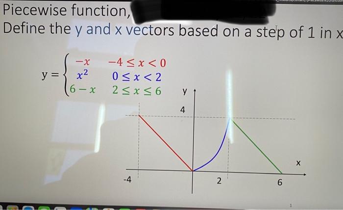 Solved Piecewise function, Define the y and x vectors based | Chegg.com