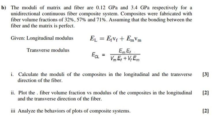 Solved b) The moduli of matrix and fiber are 0.12 GPa and | Chegg.com