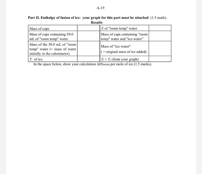 Part II. Enthalpy of fusion of ice: your graph for | Chegg.com