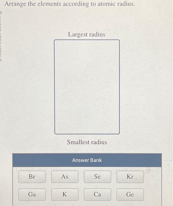 Solved Arrange the elements according to atomic radius. | Chegg.com
