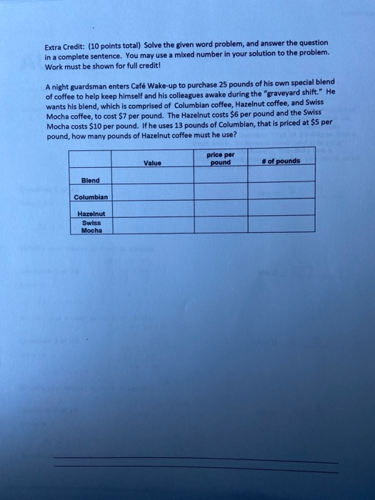 Solved Extra Credit: (10 points total) Solve the given word | Chegg.com