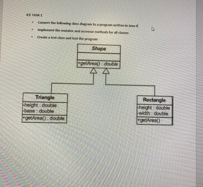 Solved ICE TASK 1 - Convert the following class diagram to a | Chegg.com