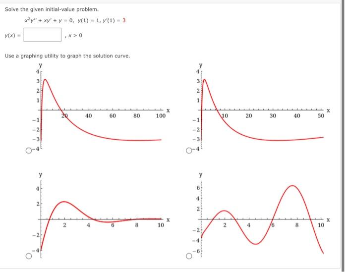 Solved Solve the given initial-value problem. | Chegg.com