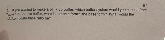 81 5. If you wanted to make a pH7.35 buffer, which | Chegg.com