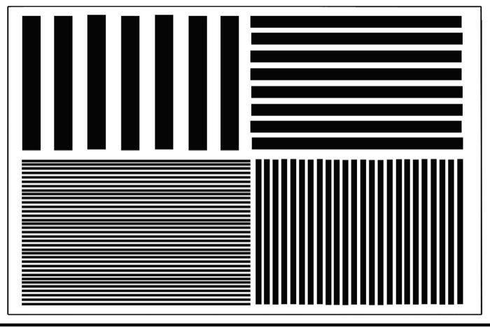 Solved 2. The PSF of an imaging system is given by | Chegg.com