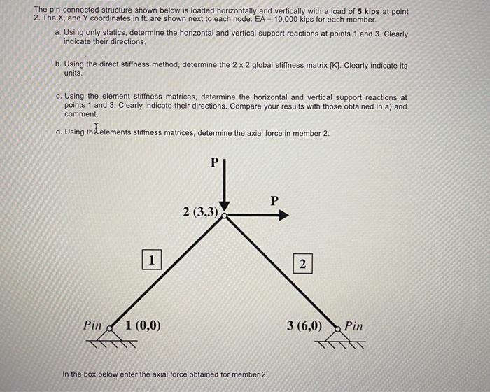 Solved The pin-connected structure shown below is loaded | Chegg.com