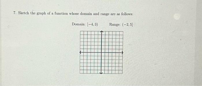 Solved 7. Sketch the graph of a function whose domain and | Chegg.com