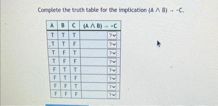 Solved Complete the truth table for the implication | Chegg.com