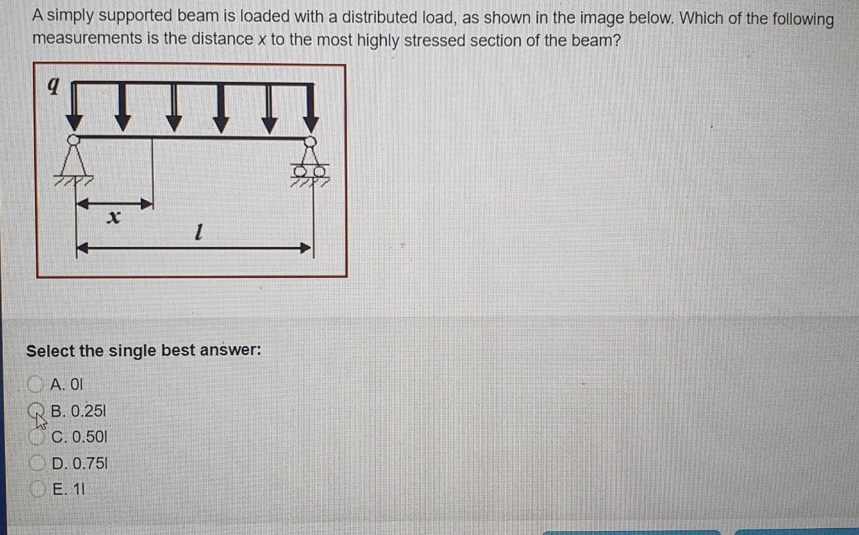 Solved A simply supported beam loaded with a distributed | Chegg.com