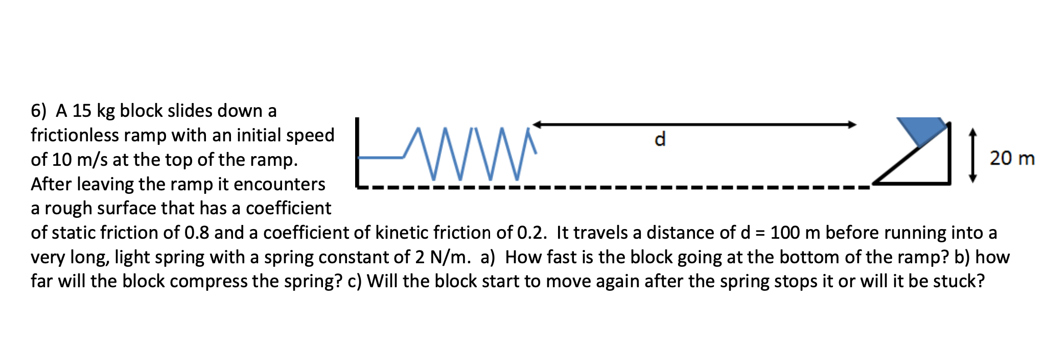 Solved A 15 ﻿kg block slides down a frictionless ramp with | Chegg.com