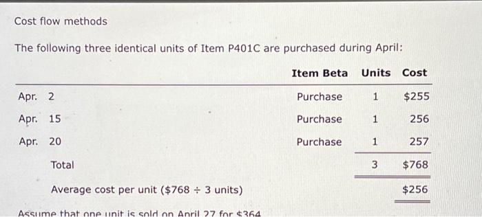 Solved Cost flow methods The following three identical units | Chegg.com