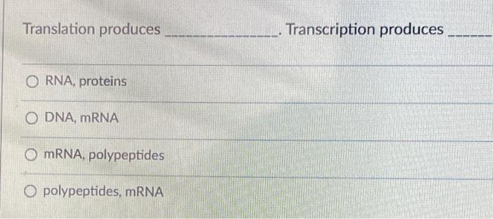 Solved Translation produces Transcription produces ORNA, | Chegg.com