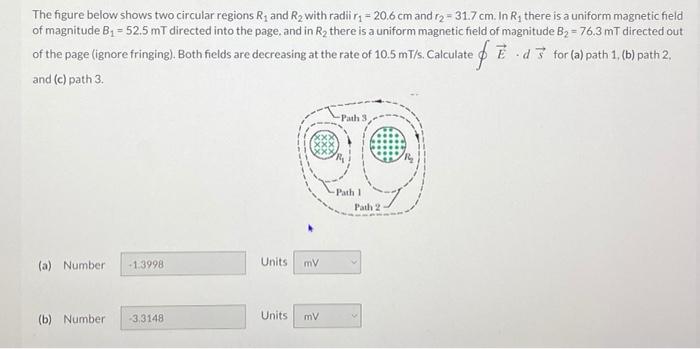 Solved The figure below shows two circular regions R1 and R2 | Chegg.com
