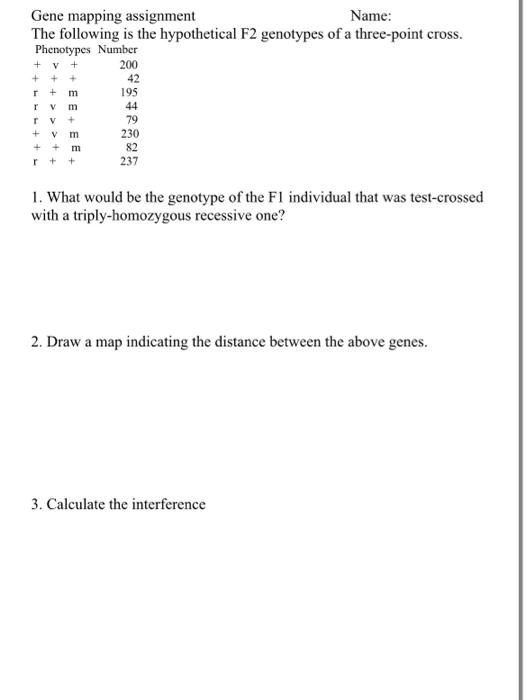 Solved Gene mapping assignment Name: The following is the | Chegg.com