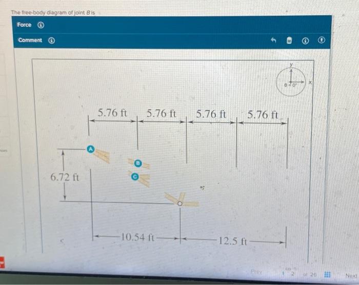 Solved Problem 06.022- Method of Joints NOTE: This is a | Chegg.com
