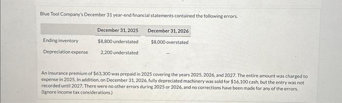 Solved (a) Compute the total effect of the errors on 2026 | Chegg.com