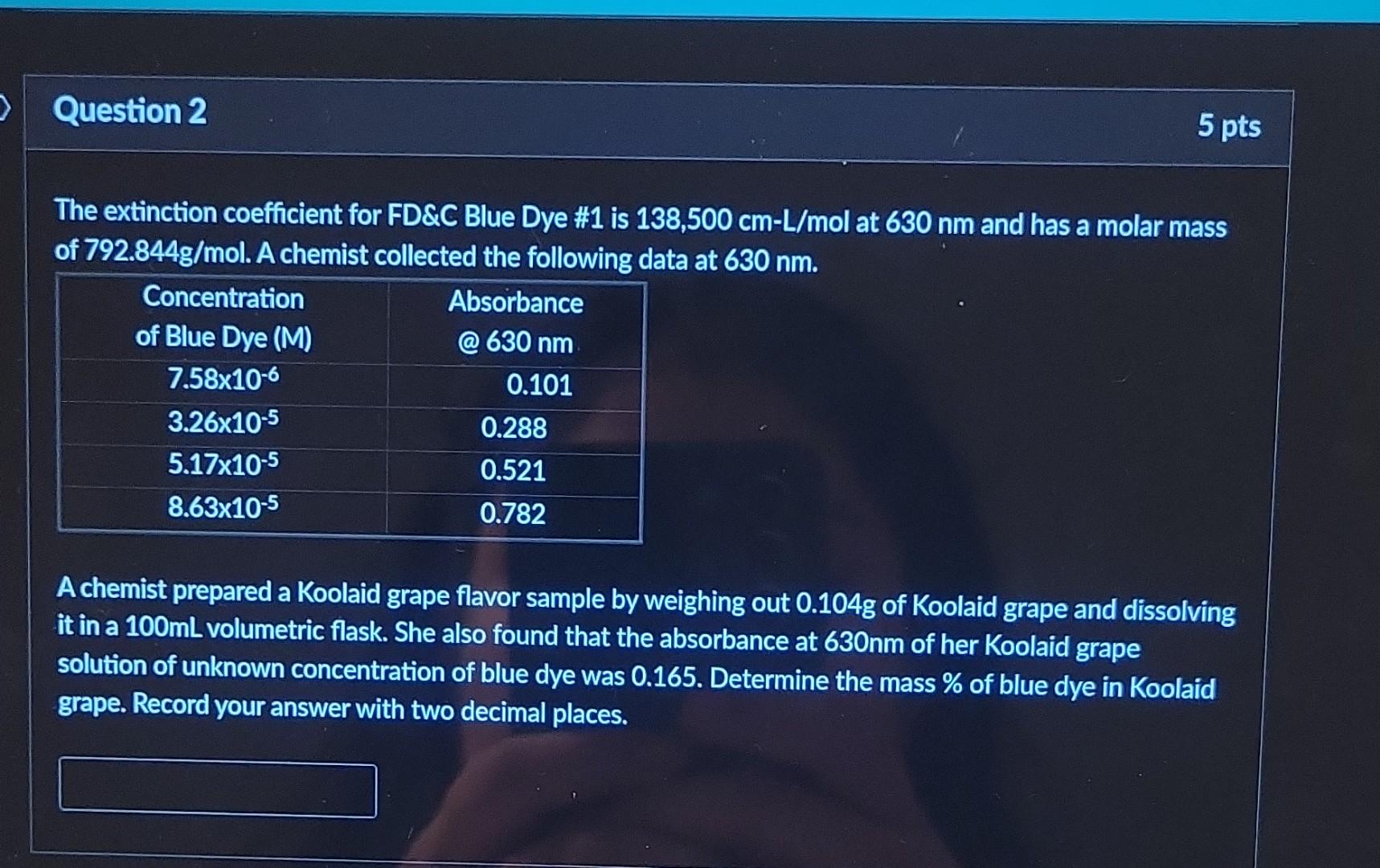 Solved The extinction coefficient for FD\&C Blue Dye #1 is | Chegg.com