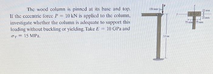Solved The wood column is pinned at its base and top. If the | Chegg.com