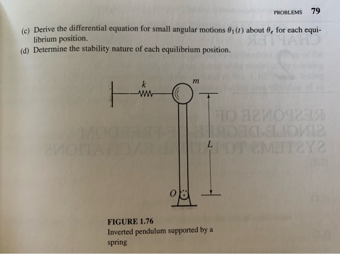 Solved uc 1.32. An inverted pendulum is supported by a | Chegg.com