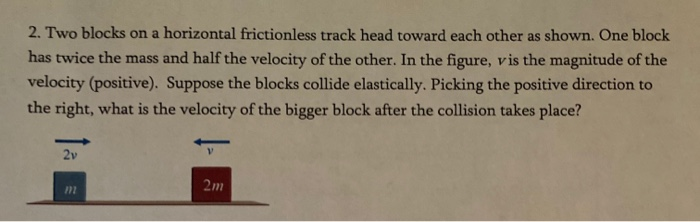 Solved 2. Two blocks on a horizontal frictionless track head | Chegg.com