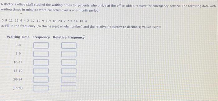 Solved A doctor's office staff studied the waiting times for | Chegg.com