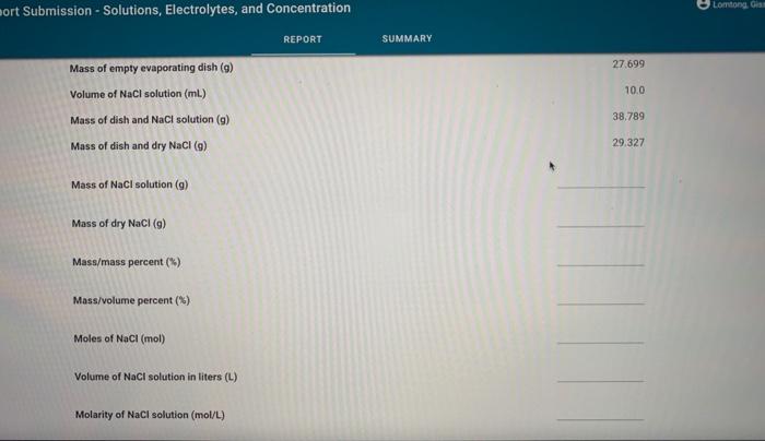 Solved | 0 0 REPORT SUMMARY Table 1. Solubility observations | Chegg.com