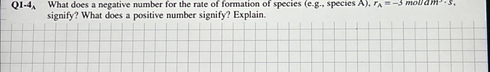 Solved Q1-4 ﻿What does a negative number for the rate of | Chegg.com