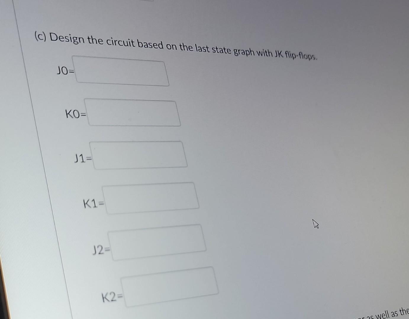 Solved fv with the K-Map to derive the(c) Design the circuit | Chegg.com
