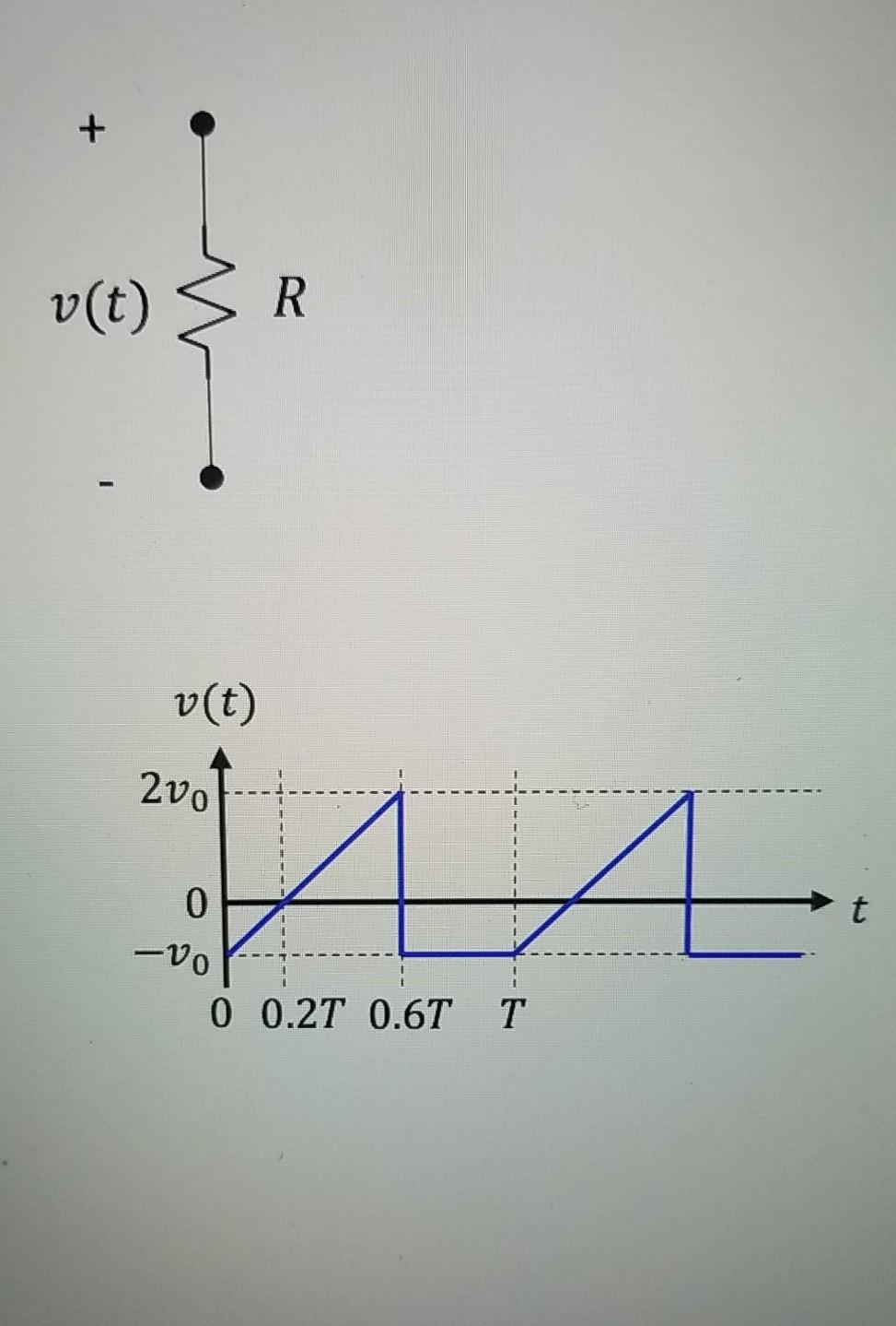 Solved v(t) R v(t) 2vo 0 t — Vo 0 0.25 0.6T T 1. Draw | Chegg.com Solved v(t) R v(t) 2vo 0 t — Vo 0 0.25 0.6T T 1. Draw | Chegg.com