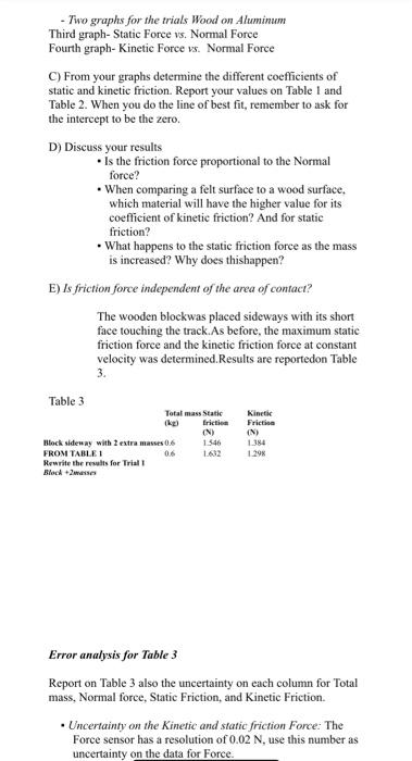 FRICTION FORCE MAKE UPLAB Write all your report on a | Chegg.com