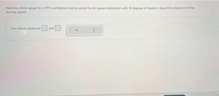 Solved Find the critical values for a 95% confidence | Chegg.com
