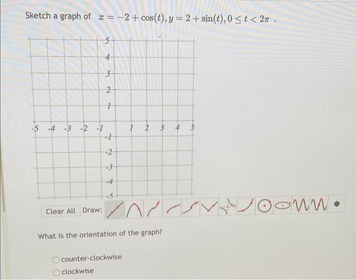 Solved Sketch a graph of x=−2+cos(t),y=2+sin(t),0≤t