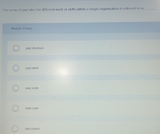 Solved Fill the blank ﻿the array of pay rates for different | Chegg.com