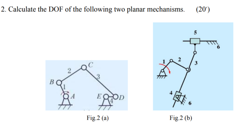 Solved 2. Calculate the DOF of the following two planar | Chegg.com
