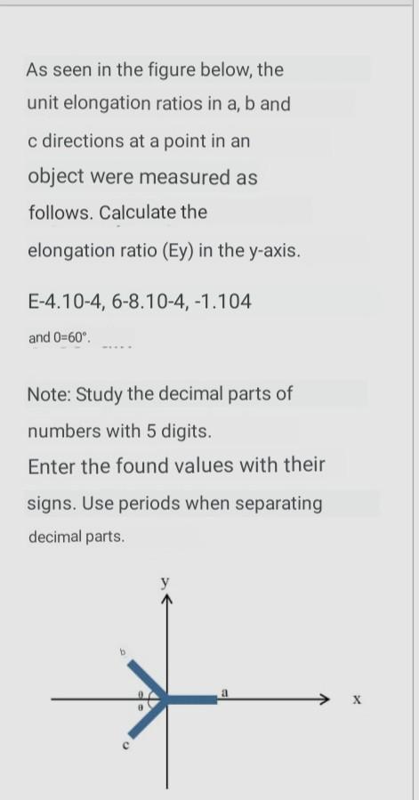 Solved As seen in the figure below, the unit elongation | Chegg.com