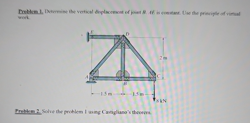 Solved Problem 1. Determine the vertical displacement of | Chegg.com Solved Problem 1. Determine the vertical displacement of | Chegg.com